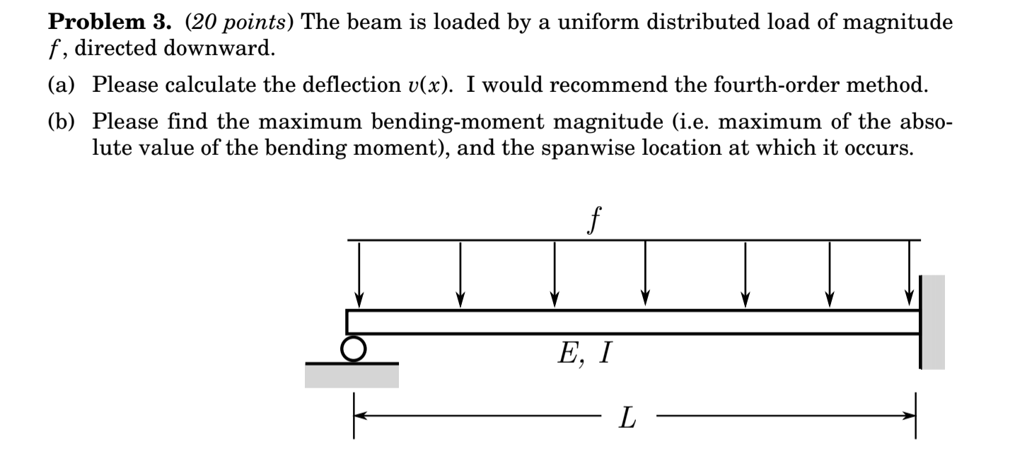 Solved Problem 3. (20 points) The beam is loaded by a | Chegg.com