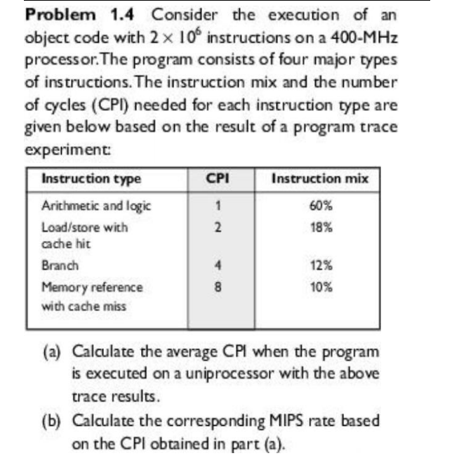 Solved note :- problem solution must be written in hand | Chegg.com