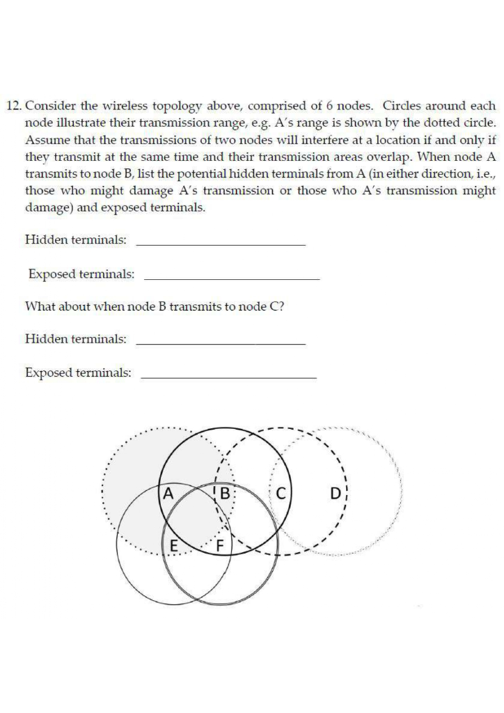 Solved 12. Consider the wireless topology above, comprised | Chegg.com