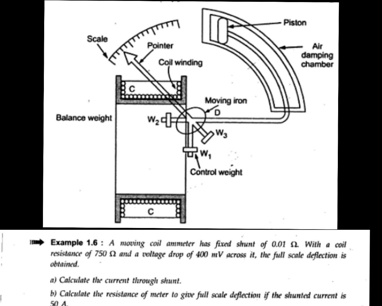 Solved Piston Scale Pointer Coil winding Air damping chamber | Chegg.com