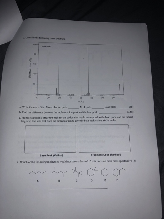 Solved Section 2: Mass Spectrometry 1. Give three possible | Chegg.com