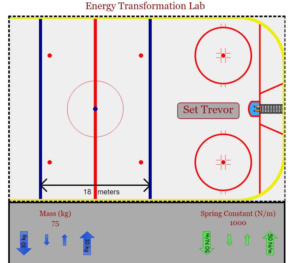 Solved Topic: Physics 1 Work and Energy (Virtual Lab | Chegg.com
