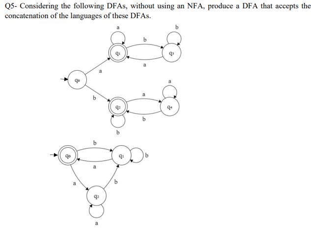 Solved Q5-Considering the following DFAs, without using an | Chegg.com