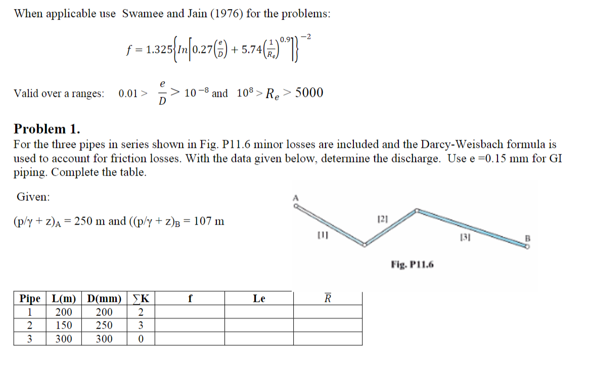 Solved When applicable use Swamee and Jain (1976) for the | Chegg.com