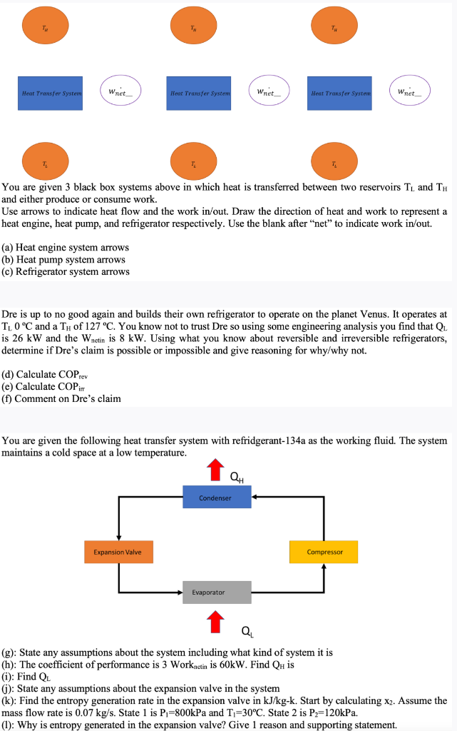 Solved Heat Transfer System Wnet Heat Transfer System Wnet | Chegg.com