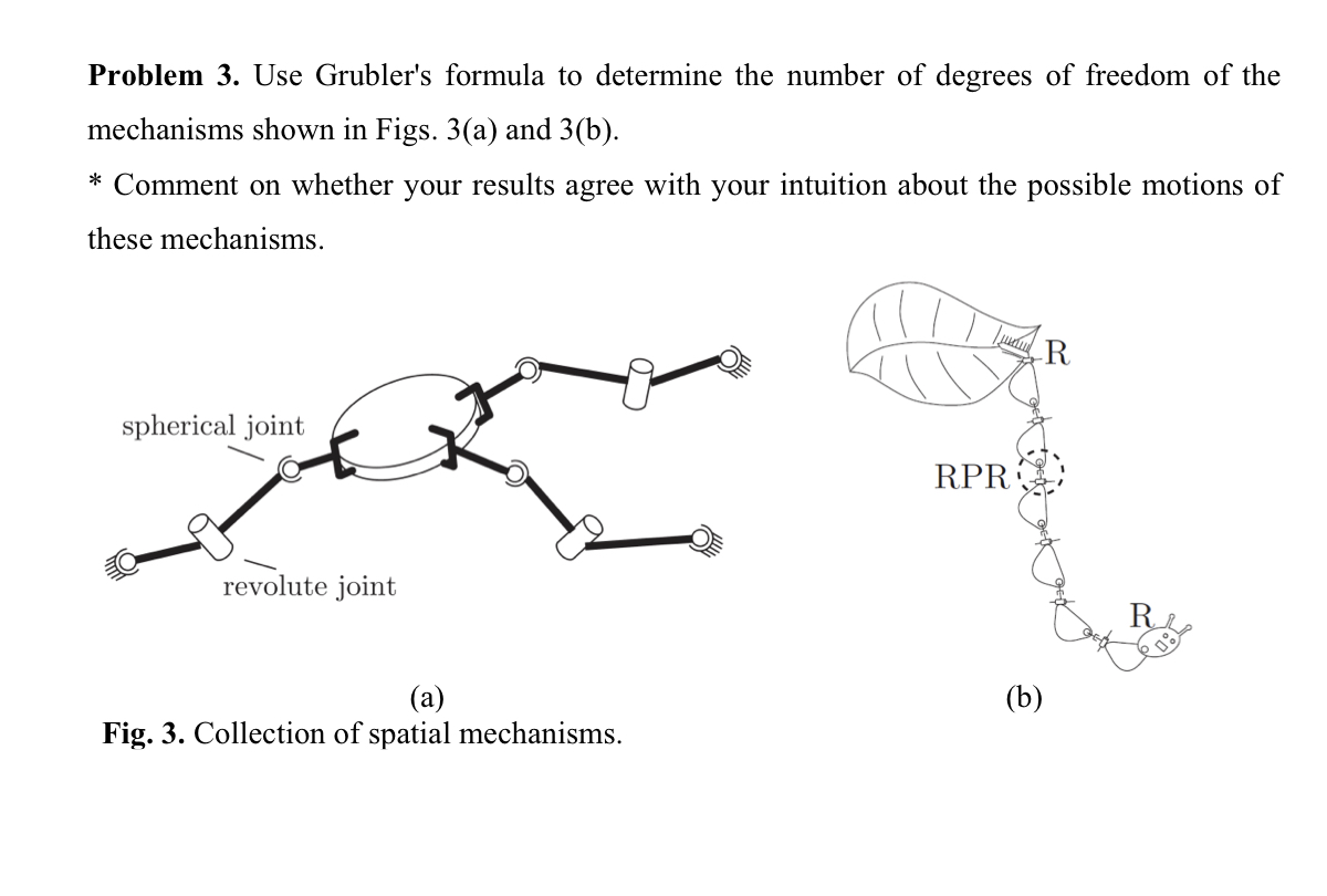 Solved Problem 3. Use Grubler's formula to determine the | Chegg.com