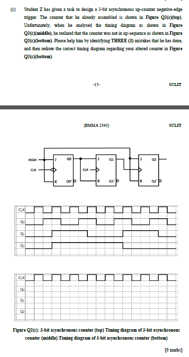 Solved (c) Student Z has given a task to design a 3-bit | Chegg.com