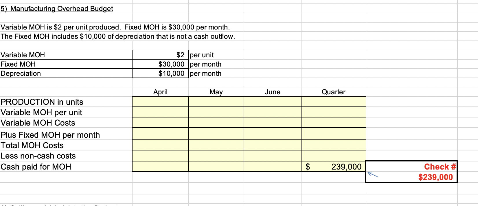 Solved Manufacturing Overhead BudgetVariable MOH is $2 ﻿per | Chegg.com