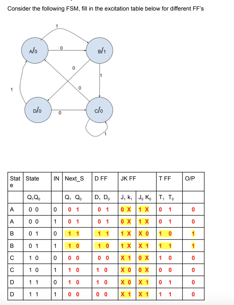 Solved I already included the correct answer but can you | Chegg.com