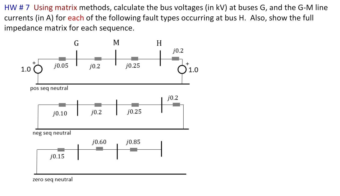 HW # 7 Using matrix methods, calculate the bus | Chegg.com