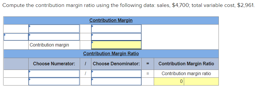 Solved Compute the contribution margin ratio using the | Chegg.com