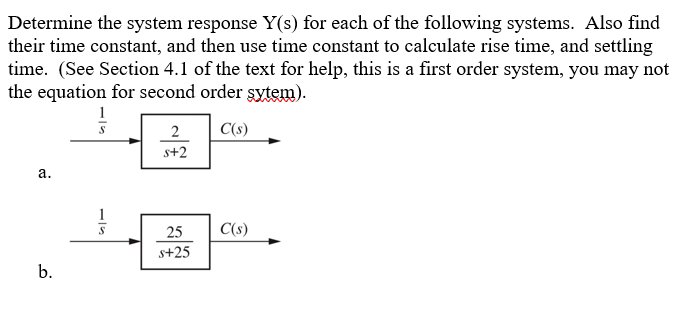 Solved Determine the system response Y(s) for each of the | Chegg.com