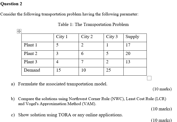 Solved Question 2 Consider the following transportation | Chegg.com