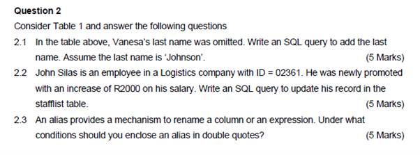 Solved Consider Table 1 and answer the following questions | Chegg.com