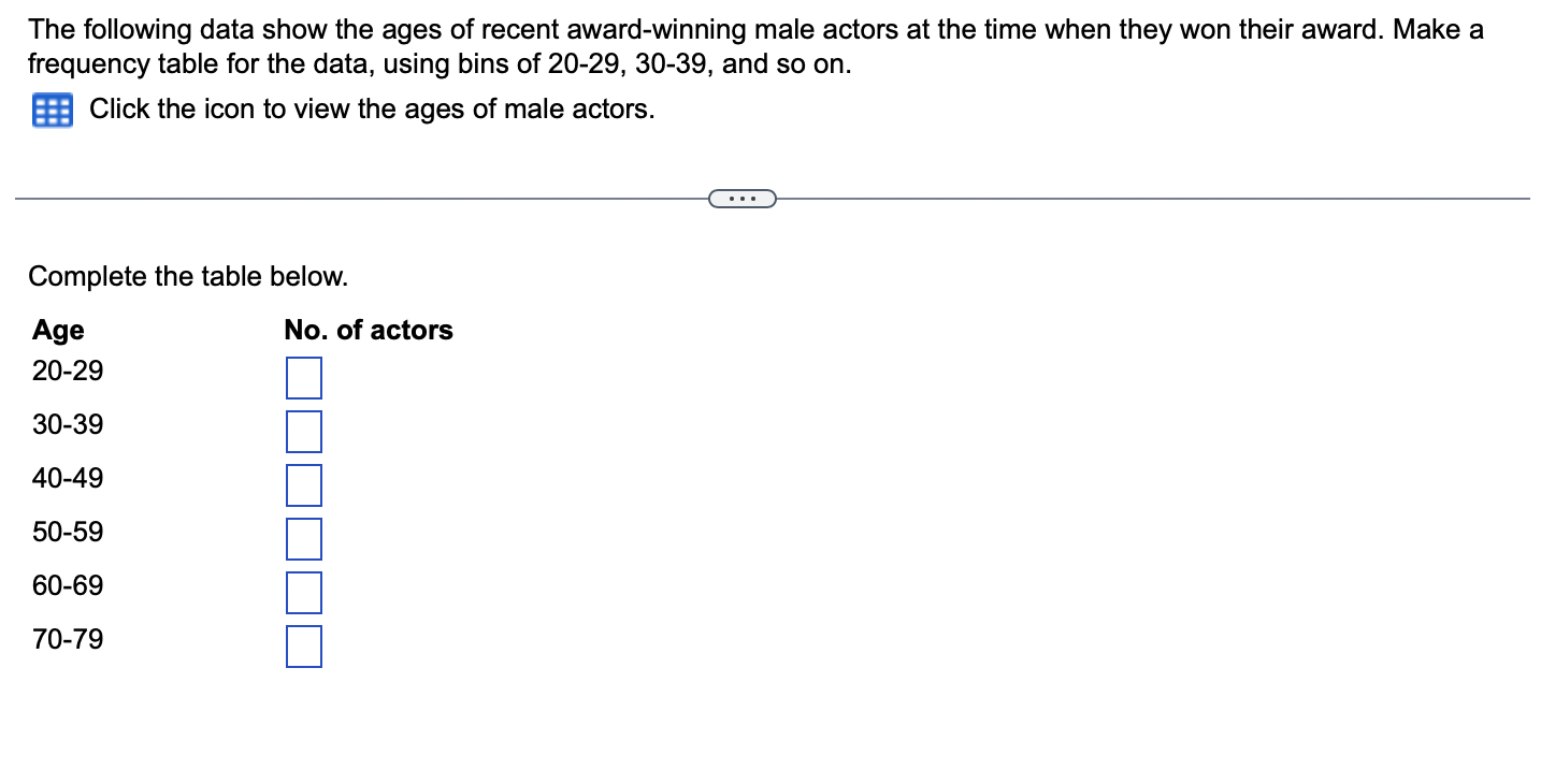 The following data show the ages of recent | Chegg.com