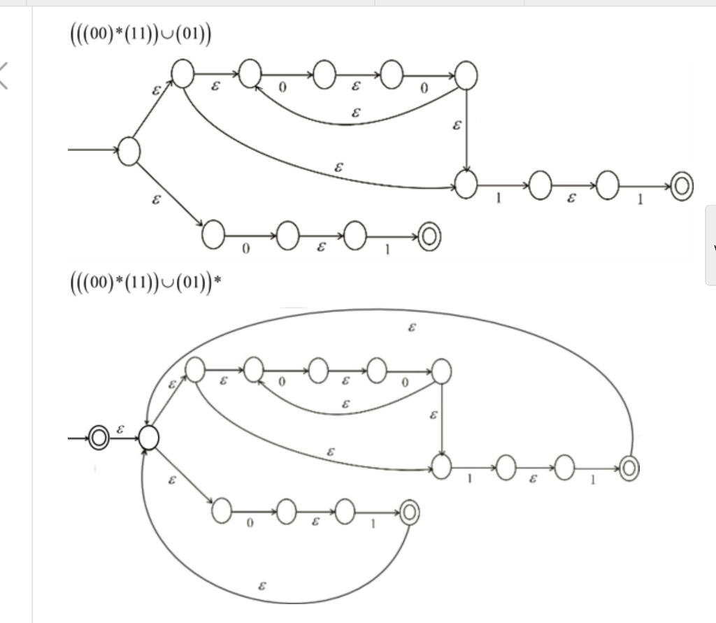 Latex Code need Latex Code write latex code Hi I need | Chegg.com