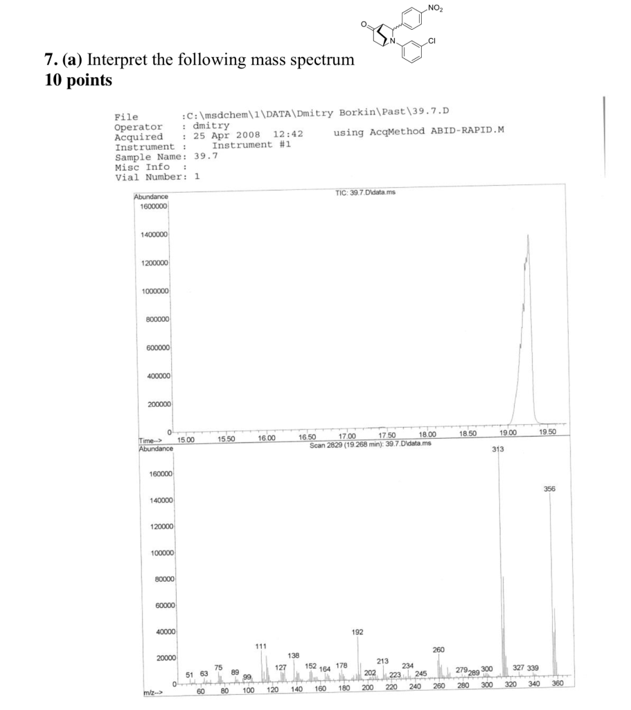 Solved NO2 ci 7. (a) Interpret the following mass spectrum | Chegg.com