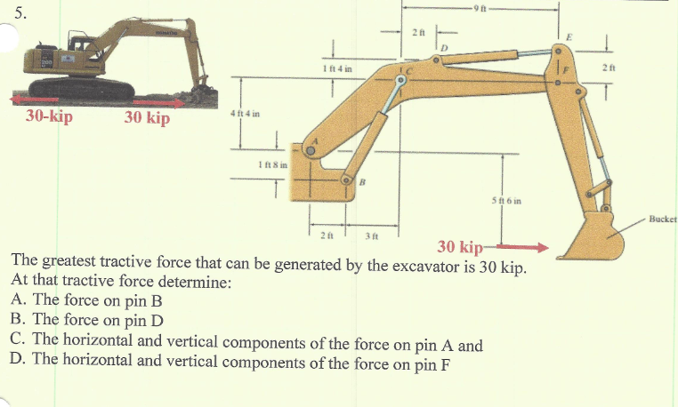 Solved The greatest tractive force that can be generated by | Chegg.com