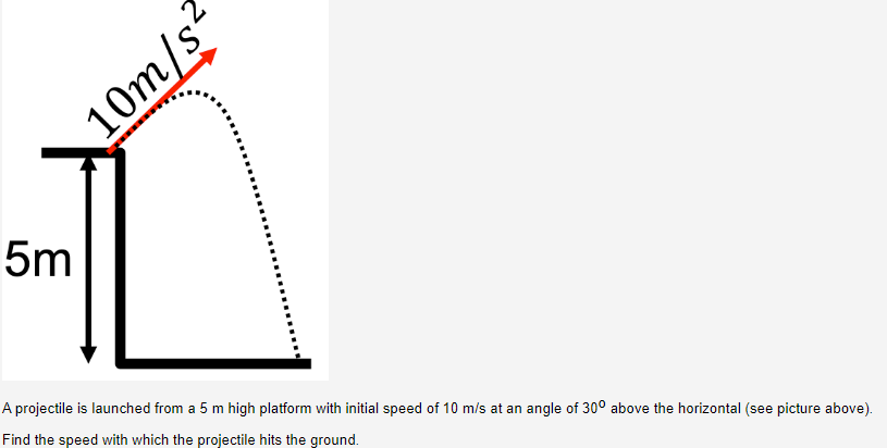 Solved A projectile is launched from a 5 m high platform | Chegg.com