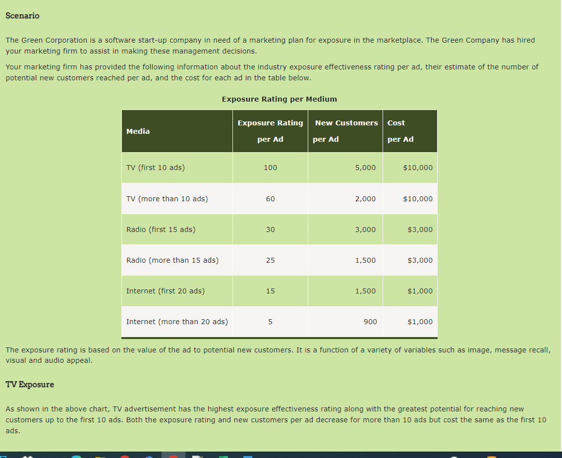 Solved PLEASE POST SCREENSHOTS MY SOLVER KEEPS GIVNG ME | Chegg.com