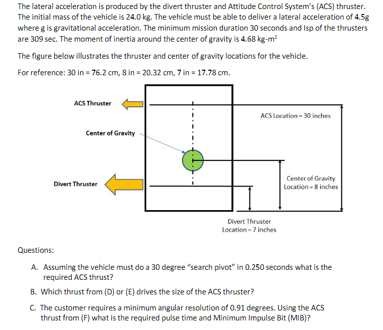 The lateral acceleration is produced by the divert | Chegg.com