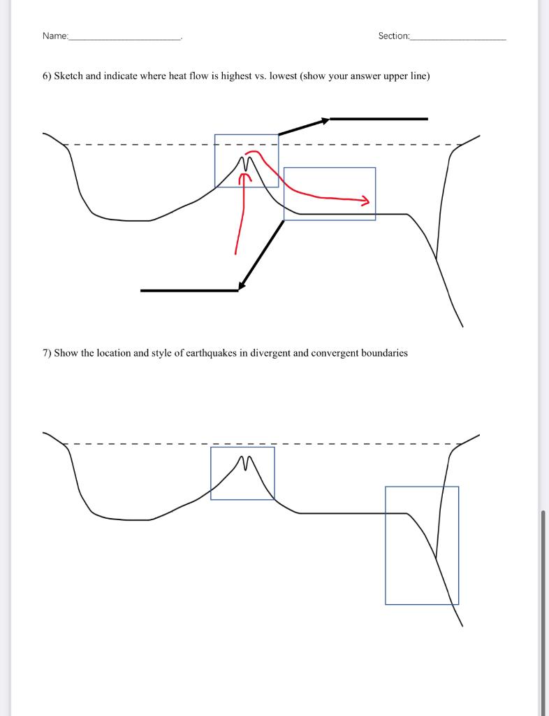 Solved 6) Sketch and indicate where heat flow is highest vs. | Chegg.com Solved 6) Sketch and indicate where heat flow is highest vs. | Chegg.com