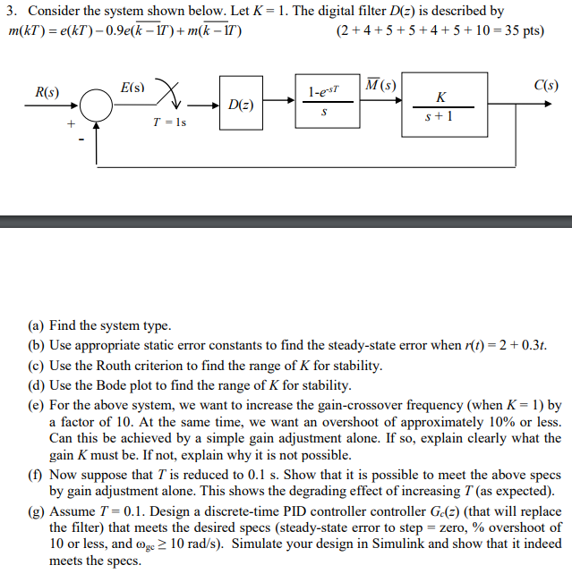 Solved 3. Consider the system shown below. Let K=1. The | Chegg.com