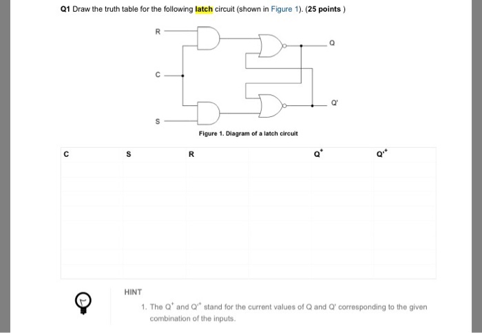 Solved Q1 Draw the truth table for the following latch | Chegg.com