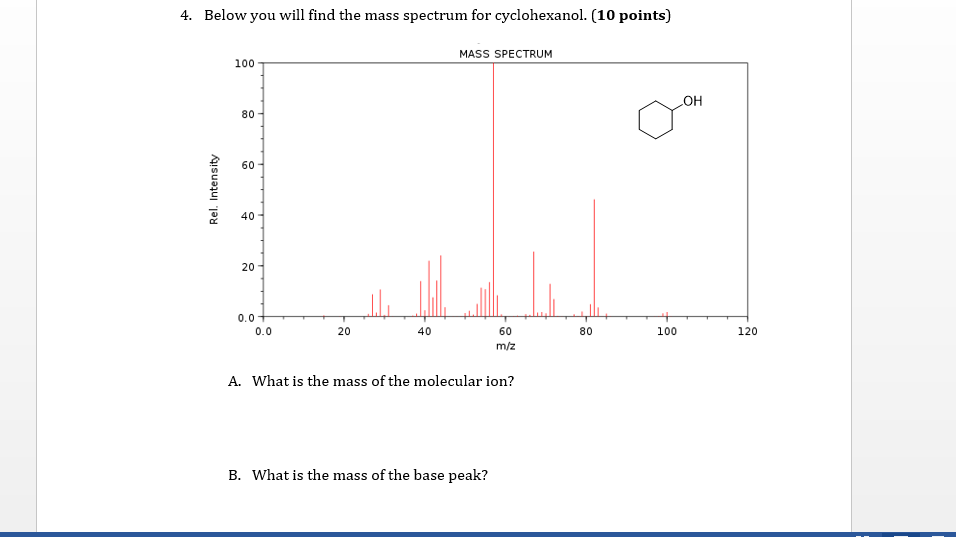 Solved 4. Below you will find the mass spectrum for | Chegg.com
