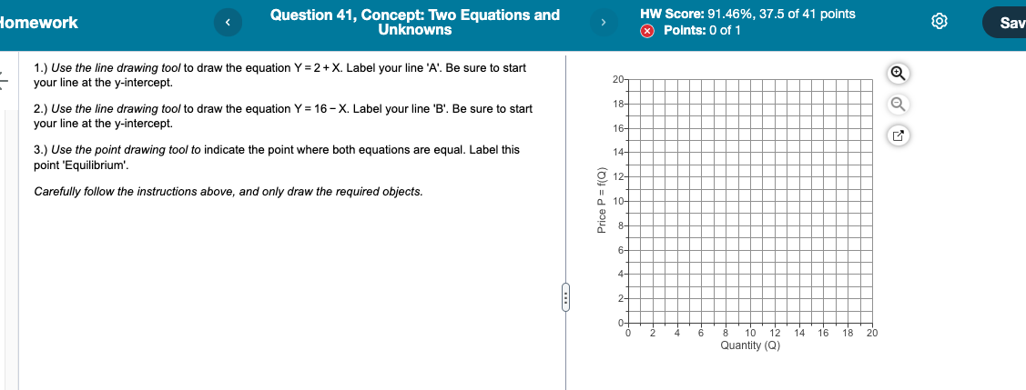 Solved 1.) Use the line drawing tool to draw the equation | Chegg.com