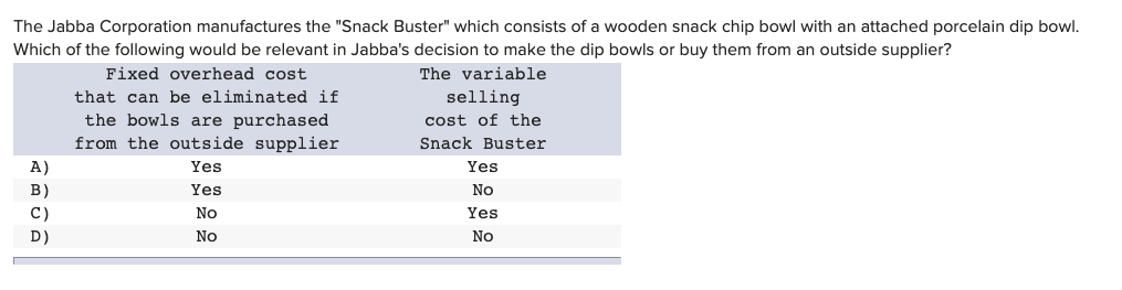 Solved The Jabba Corporation manufactures the "Snack Buster" | Chegg.com