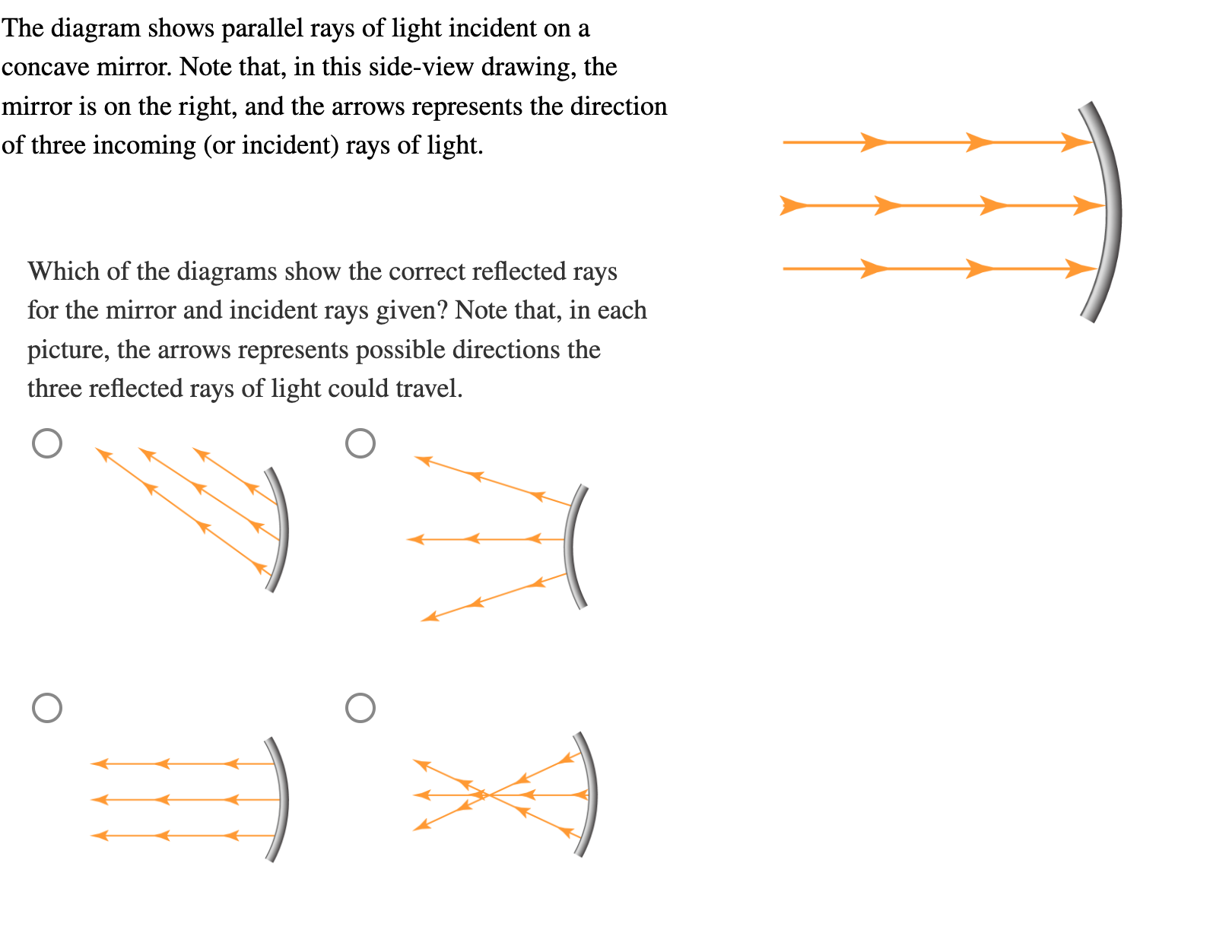Solved The diagram shows parallel rays of light incident on | Chegg.com