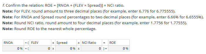 Solved Direct Computation of Nonoperating Return Balance | Chegg.com