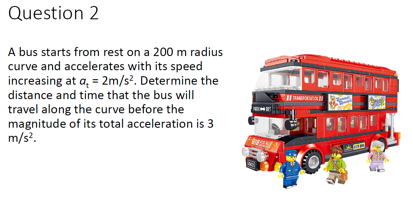 Solved Question 2 A bus starts from rest on a 200 m radius | Chegg.com