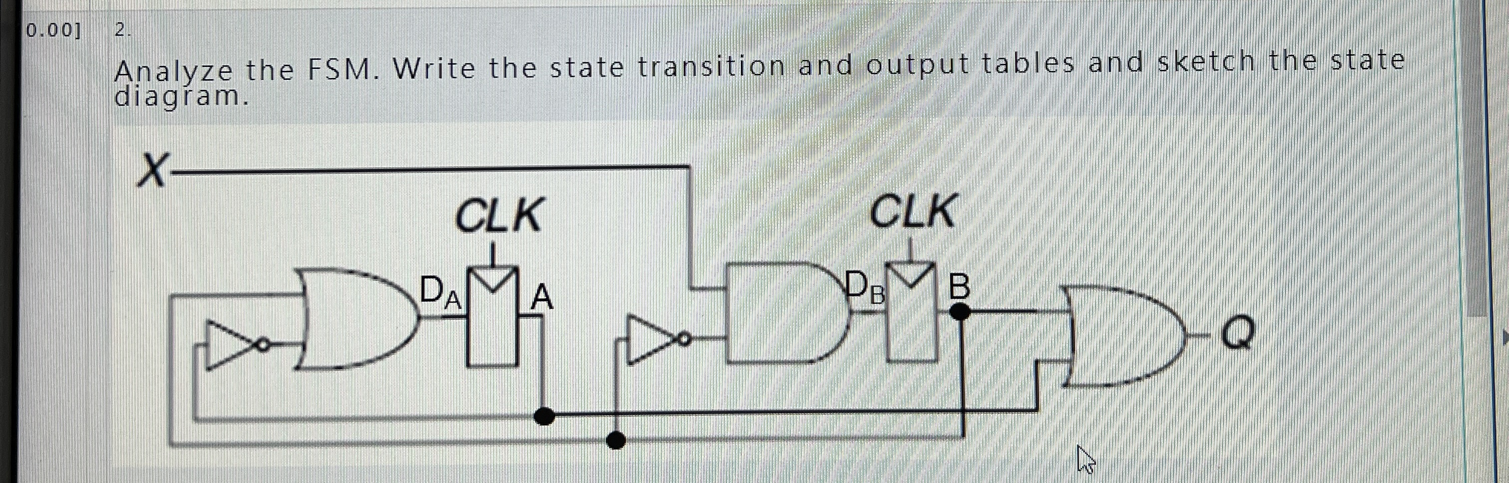 Solved Analyze The Fsm Write The State Transition And