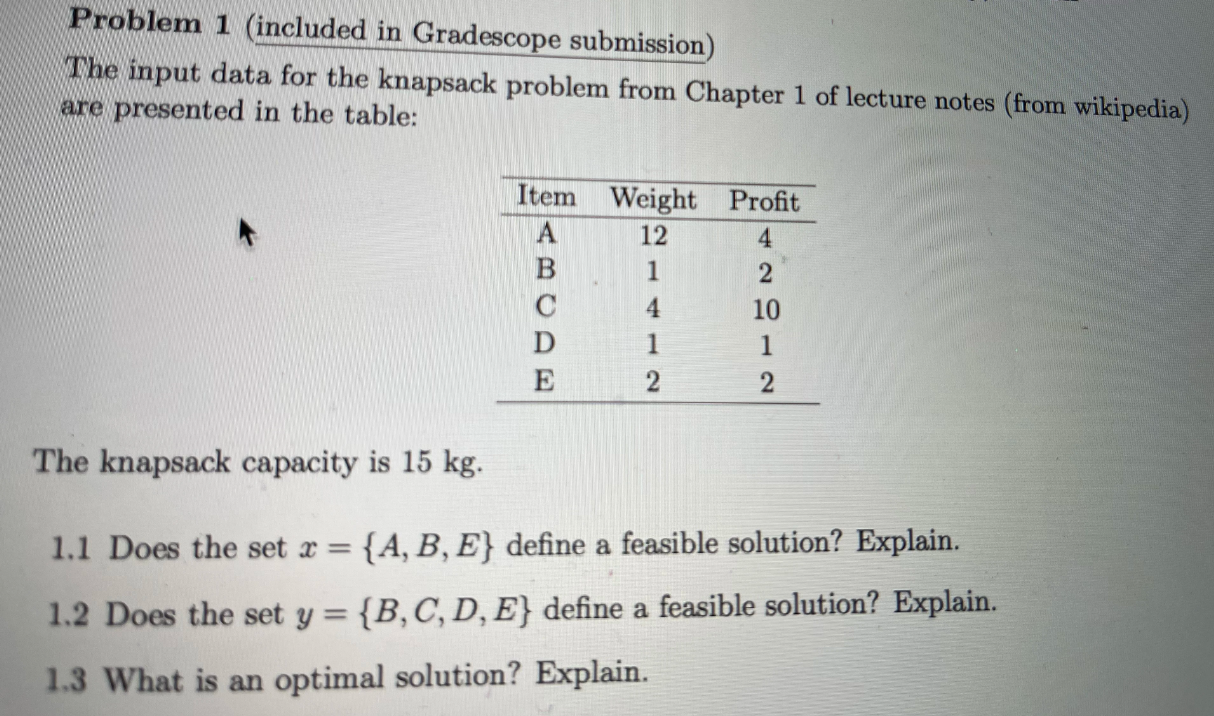 Solved Problem 1 (included in Gradescope submission) the | Chegg.com