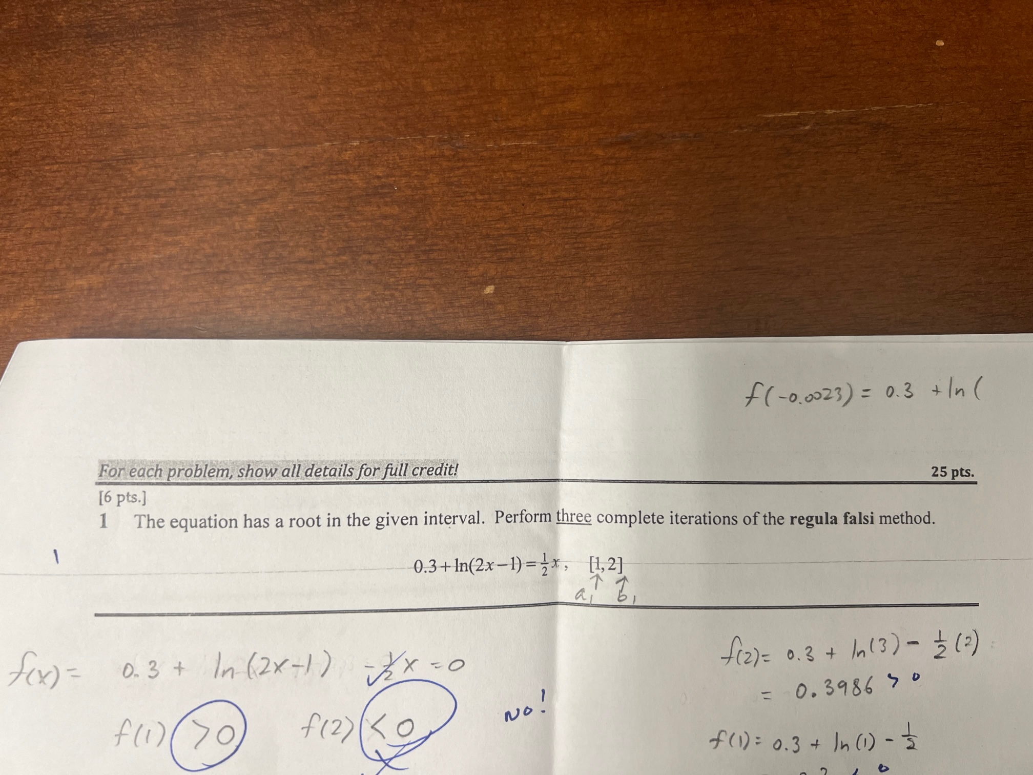 Solved f(−0.0023)=0.3+ln( For each problem, show all details | Chegg.com