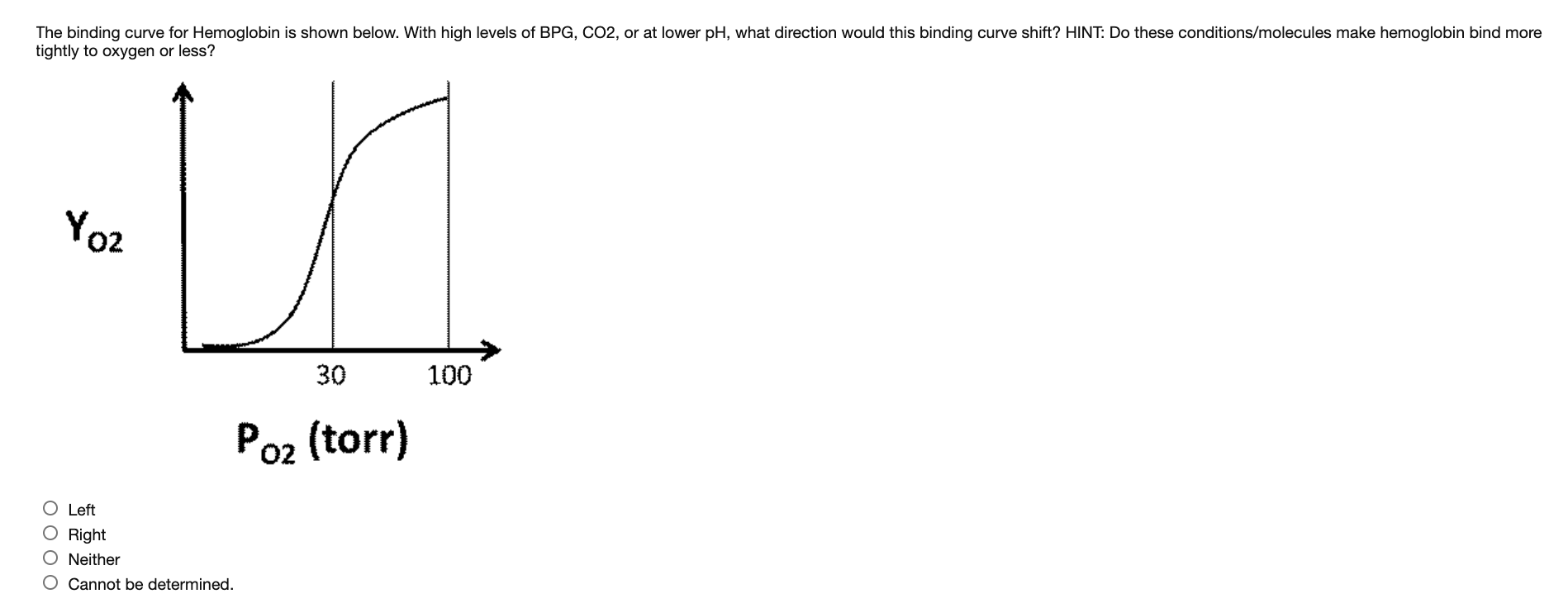 Solved The binding curve for Hemoglobin is shown below. With | Chegg.com