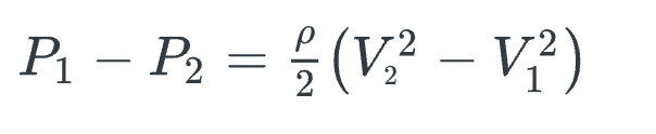 Solved 1.Do you think the pressure at P1>P2, P1