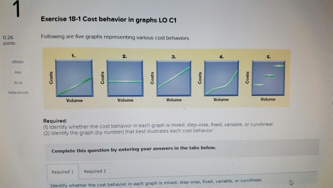 Solved Exercise 18-1 Cost behavior in graphs LO C1 026 | Chegg.com