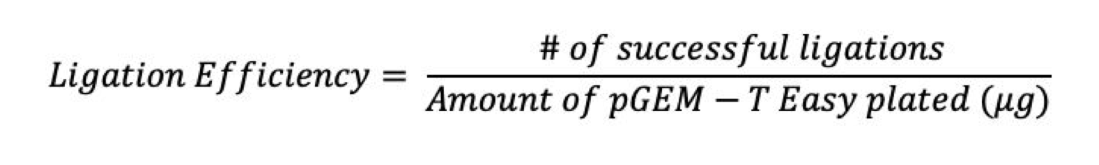 volume of cells plated = 200ul volume of | Chegg.com