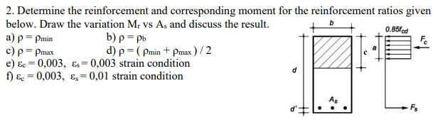 Solved 2. Determine the reinforcement and corresponding | Chegg.com