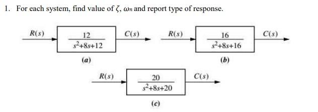 Solved 1. For each system, find value of ζ,ωn and report | Chegg.com