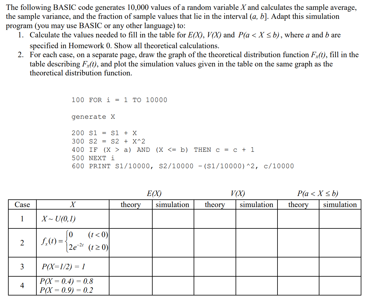 Solved The following BASIC code generates 10,000 values of a | Chegg.com