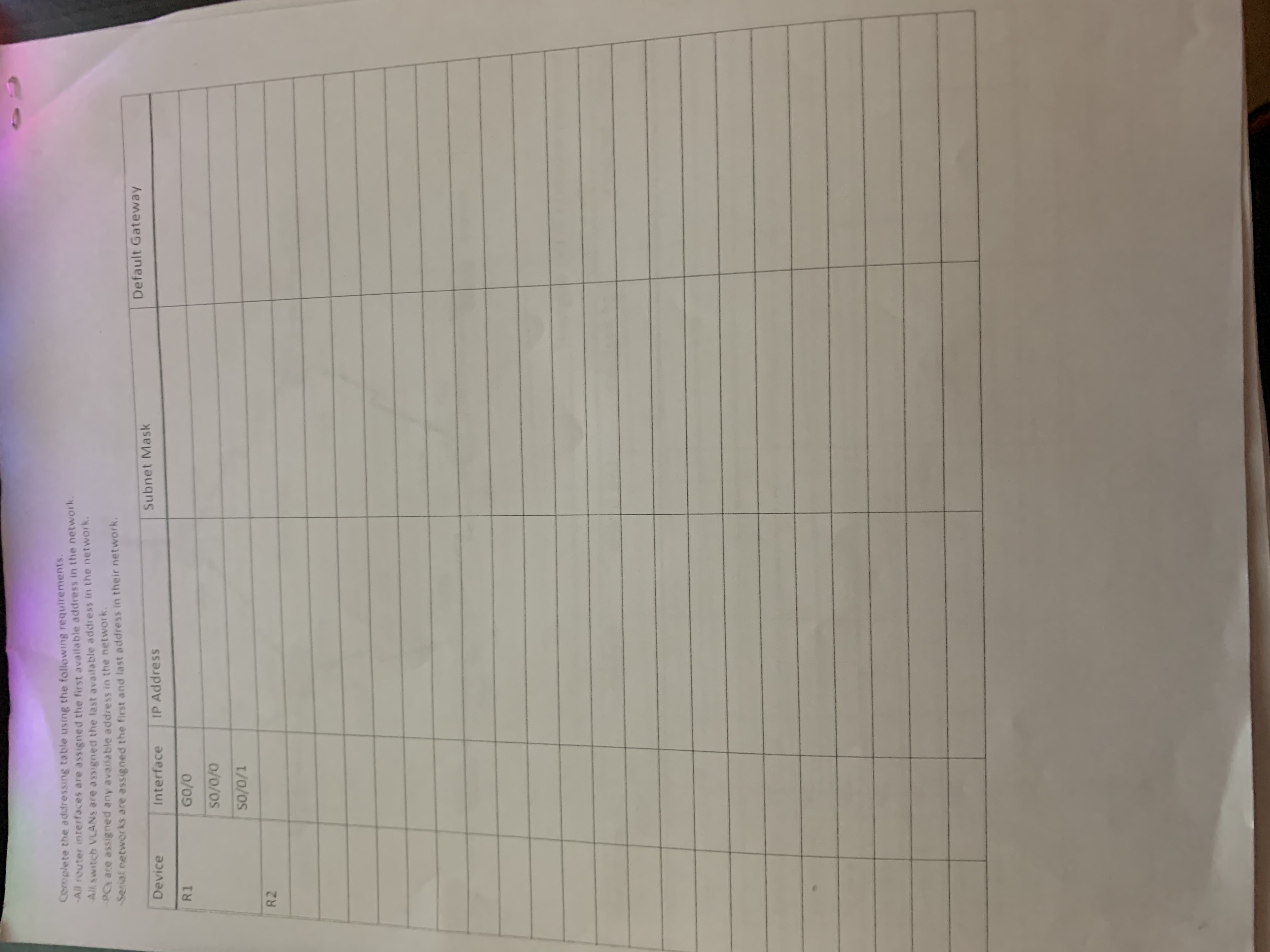 Solved How manv networks in this diagram? Eomplete the | Chegg.com