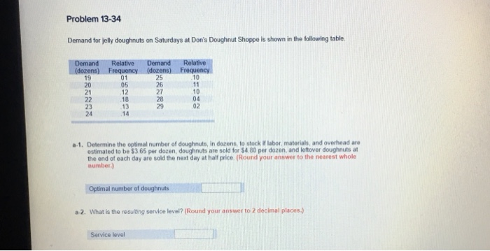 Solved Problem 13-34 Demand for jelly doughnuts on Saturdays | Chegg.com