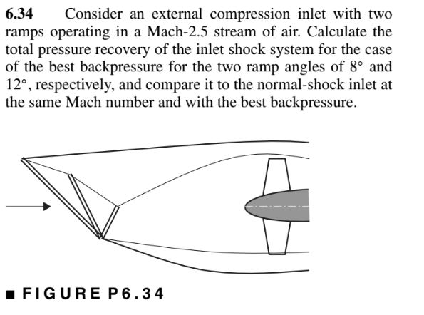 6.33 A normal-shock inlet operates in a Mach 1.86 | Chegg.com