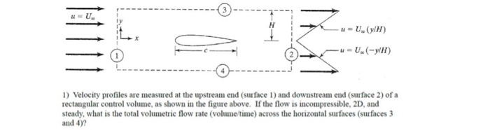 Solved 1) Velocity profiles are measured at the upstream end | Chegg.com