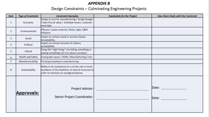 POS Problem Statement: Seismographs present a | Chegg.com