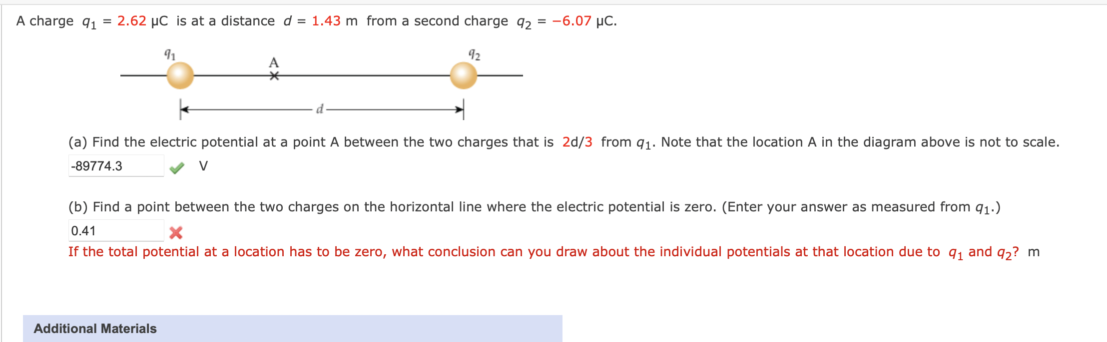 Solved A charge q1=2.62μC is at a distance d=1.43 m from a | Chegg.com